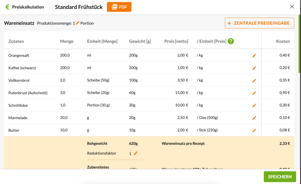 Preiskalkulation Frühstück pro Person - Rezeptrechner Software